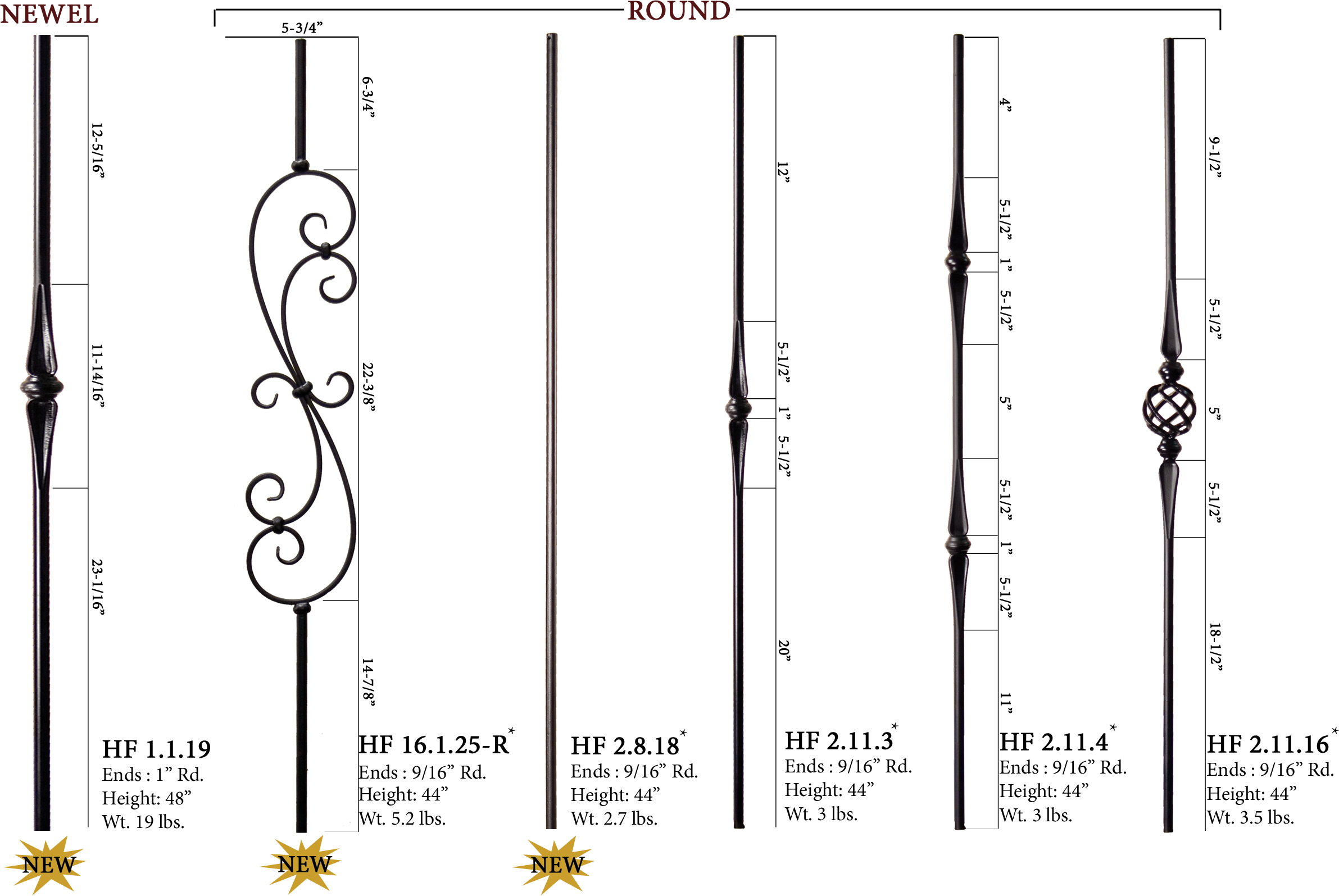 round-balusters-3 | House of Forgings | Stair and Railing Products