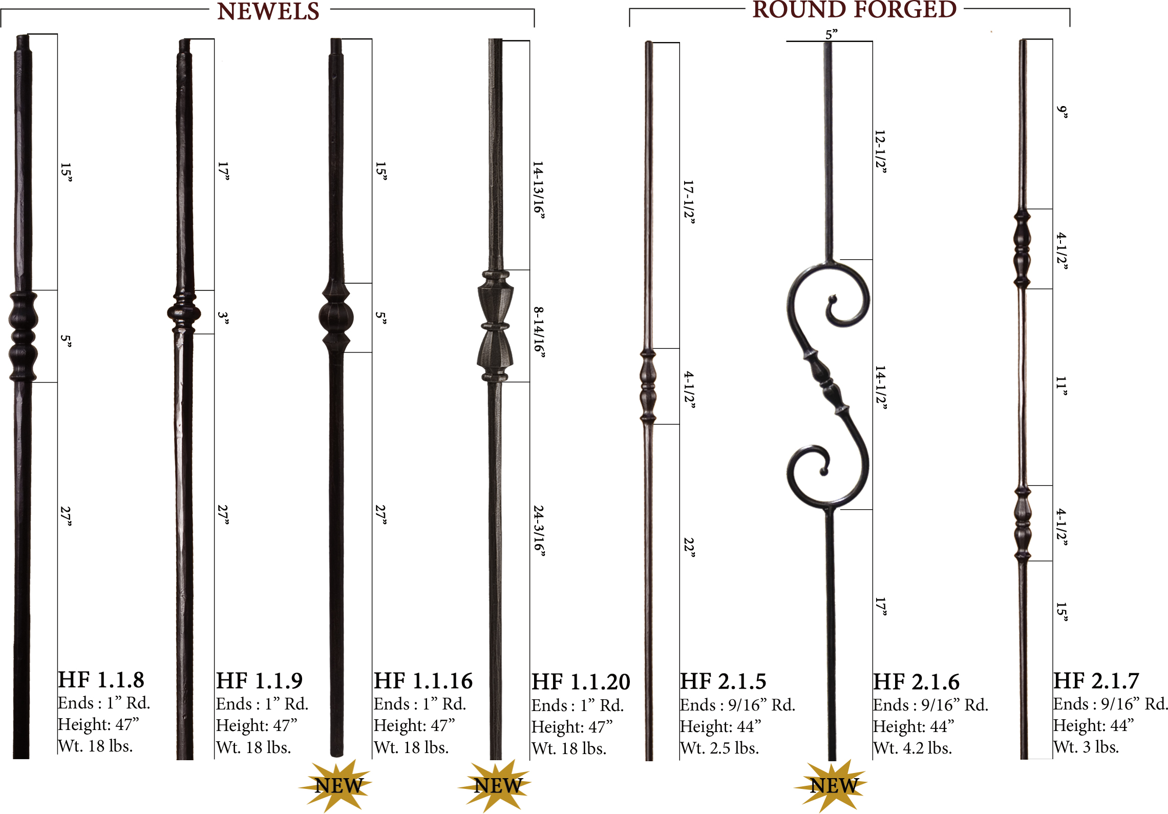 tuscan-round-iron-balusters | House of Forgings | Stair and Railing ...