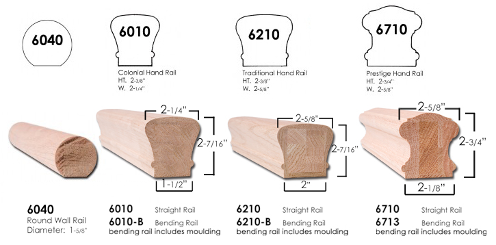 Handrail Profiles-Web | House of Forgings | Stair and Railing Products