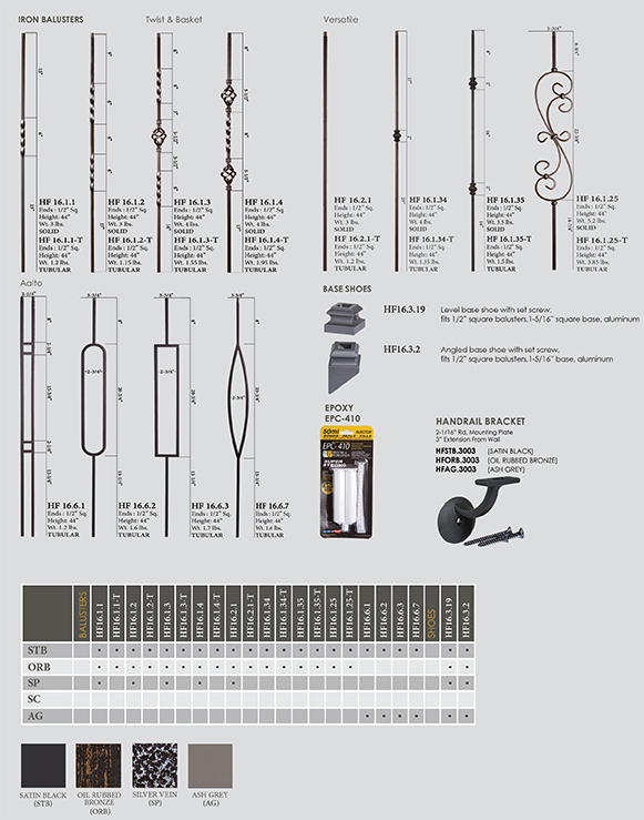 New Jersey Stair Parts Catalog | House of Forgings | Stair and Railing ...