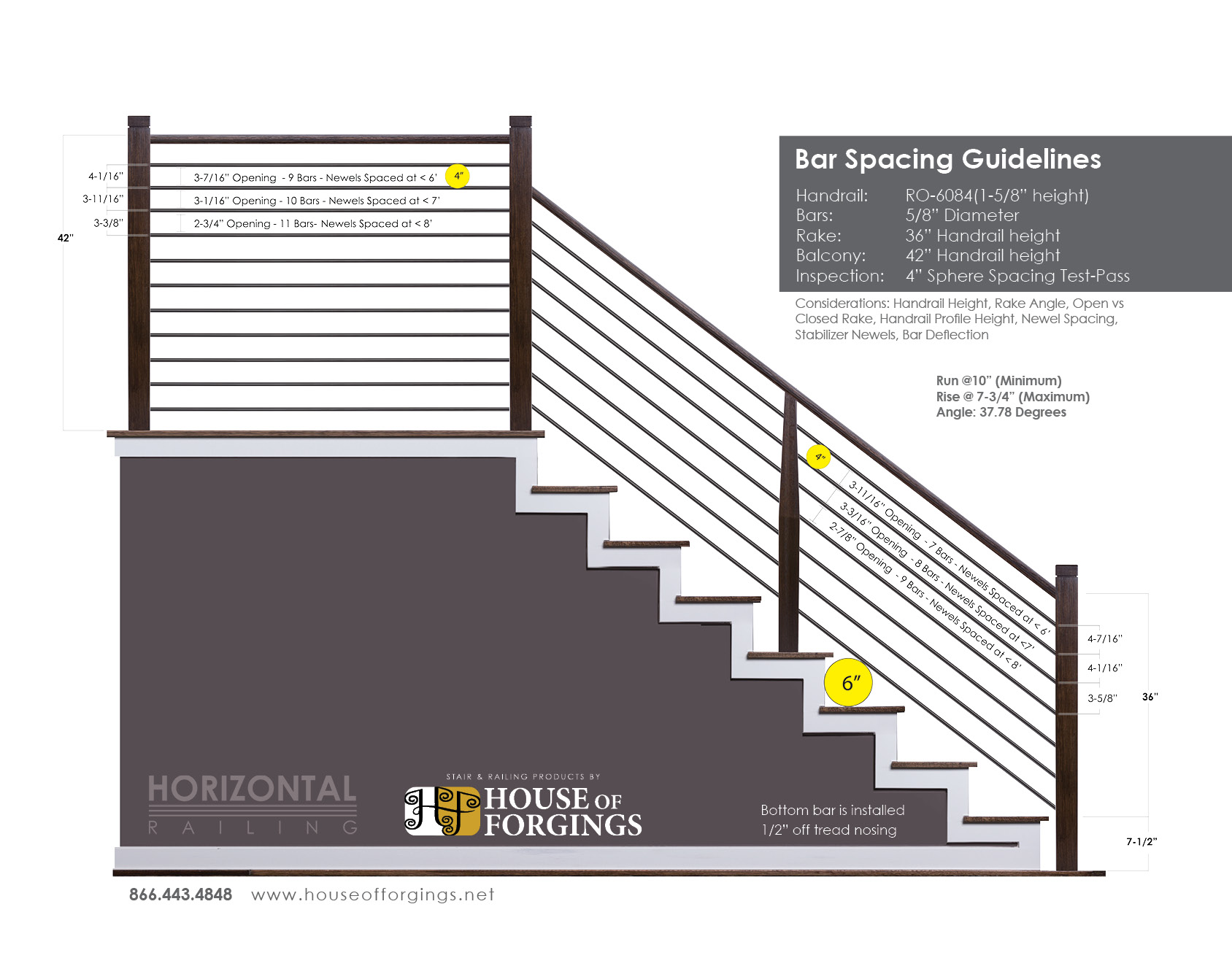 Railing Spacing Code Canada Railings Design Resources