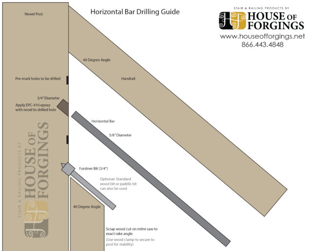 Horizontal Bar Guide