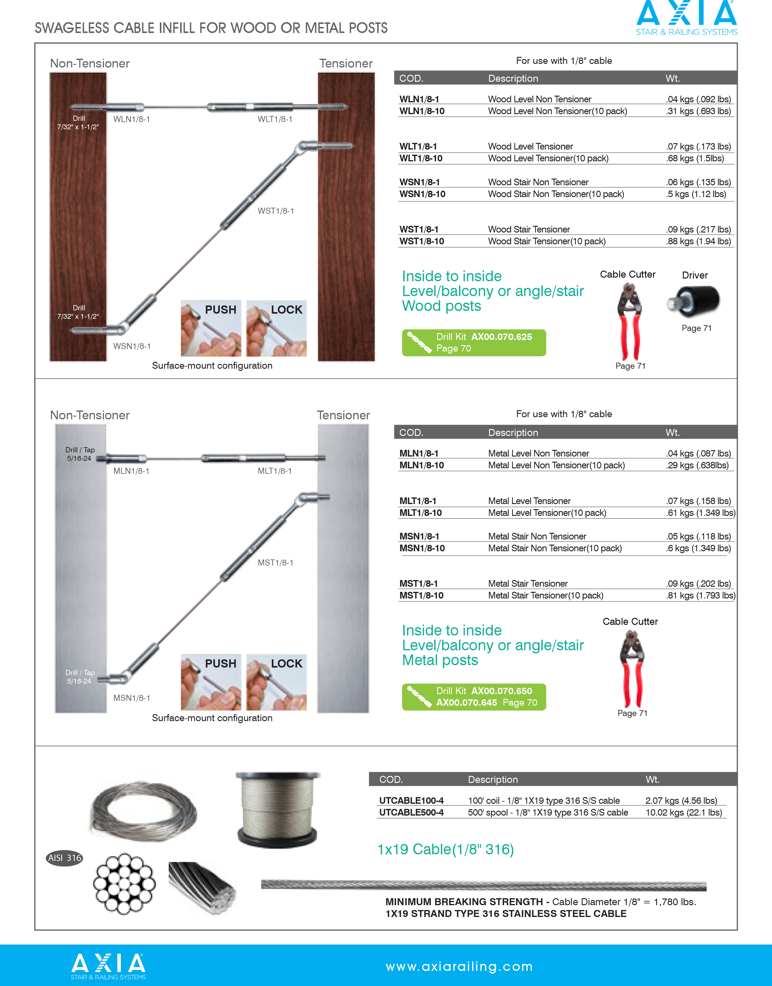 Axia Cable 2019-2 | House of Forgings | Stair and Railing Products