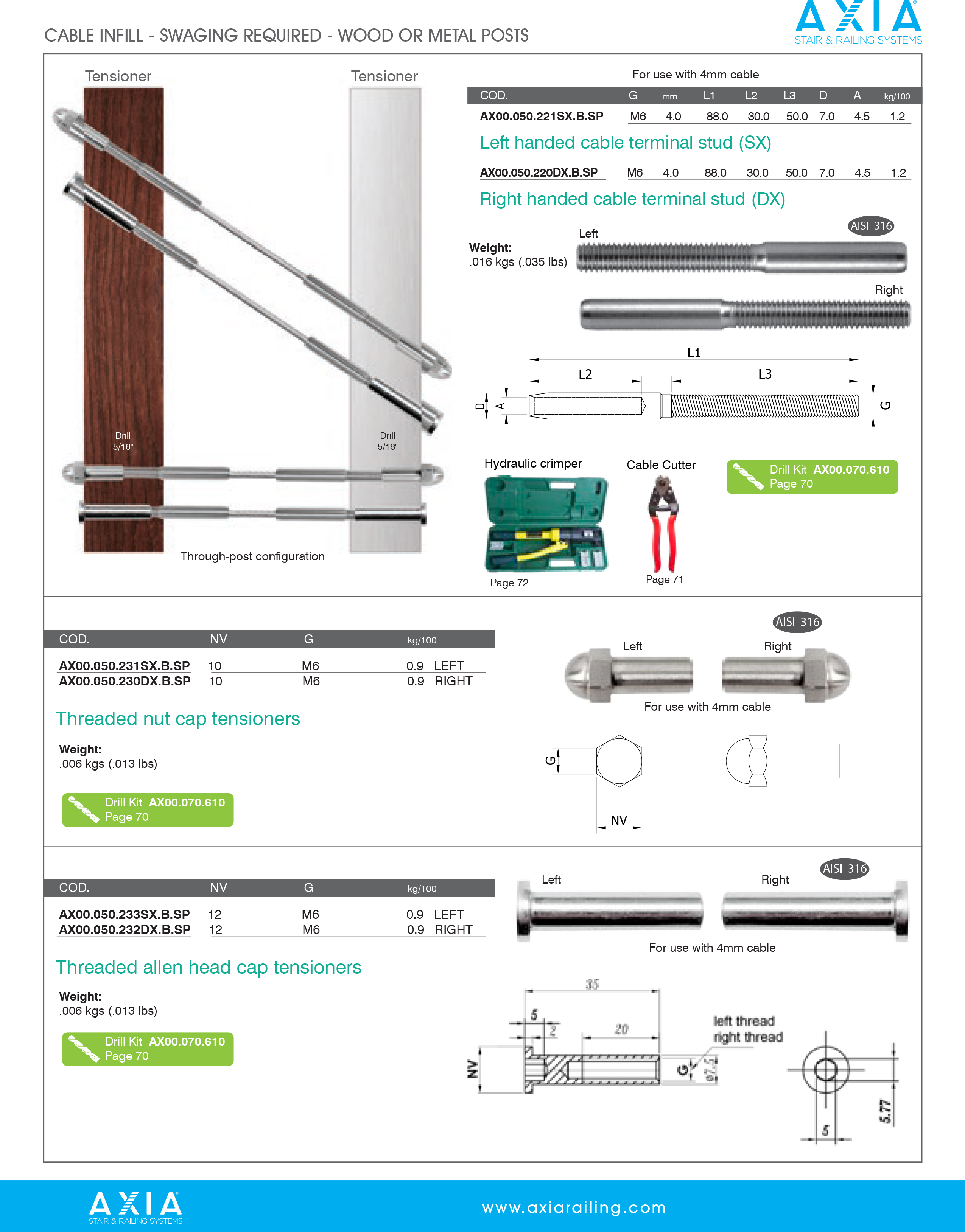 Axia Cable 2019-3 | House of Forgings | Stair and Railing Products