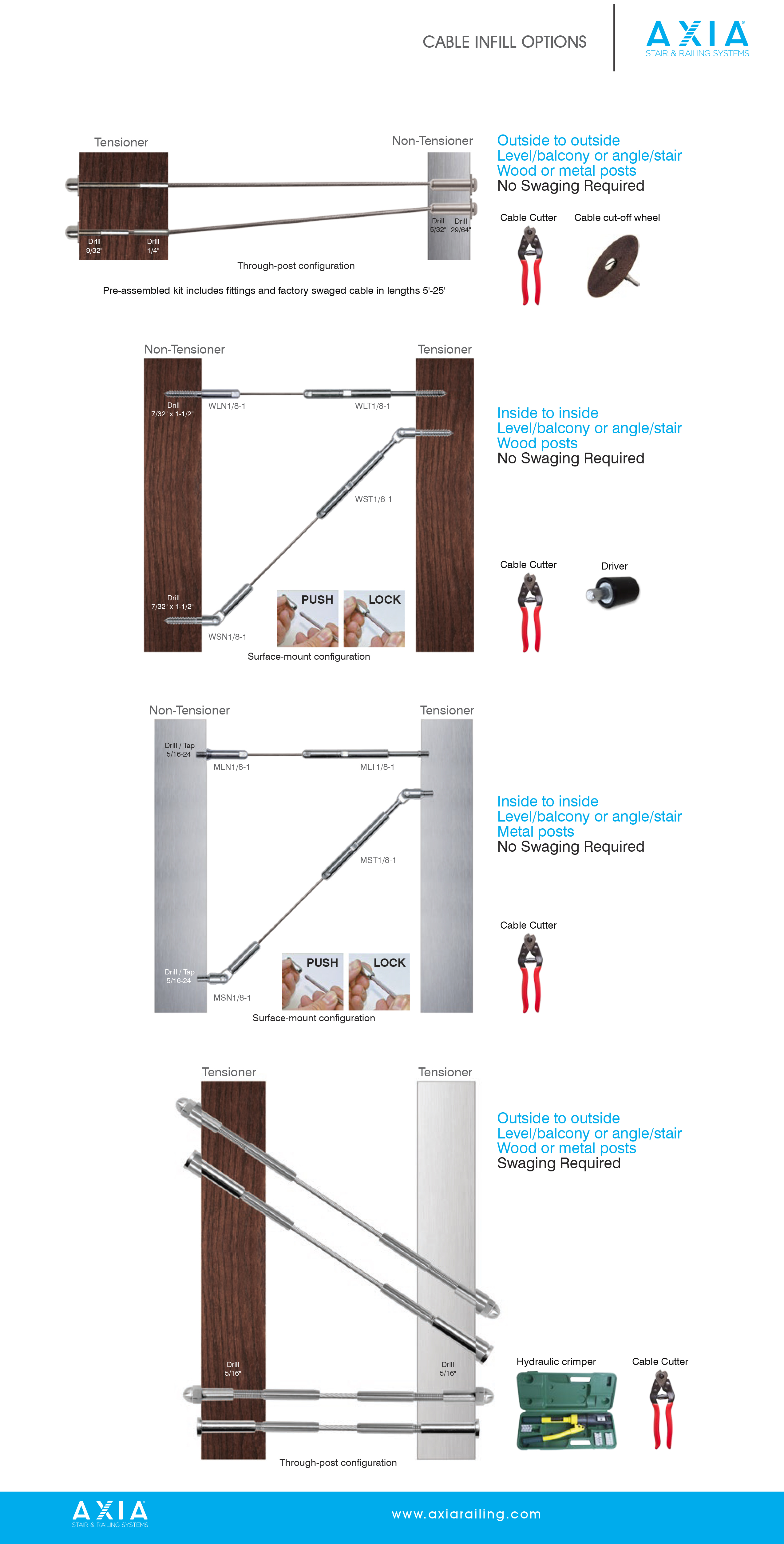 Axia Cable 2019-Options | House of Forgings | Stair and Railing Products